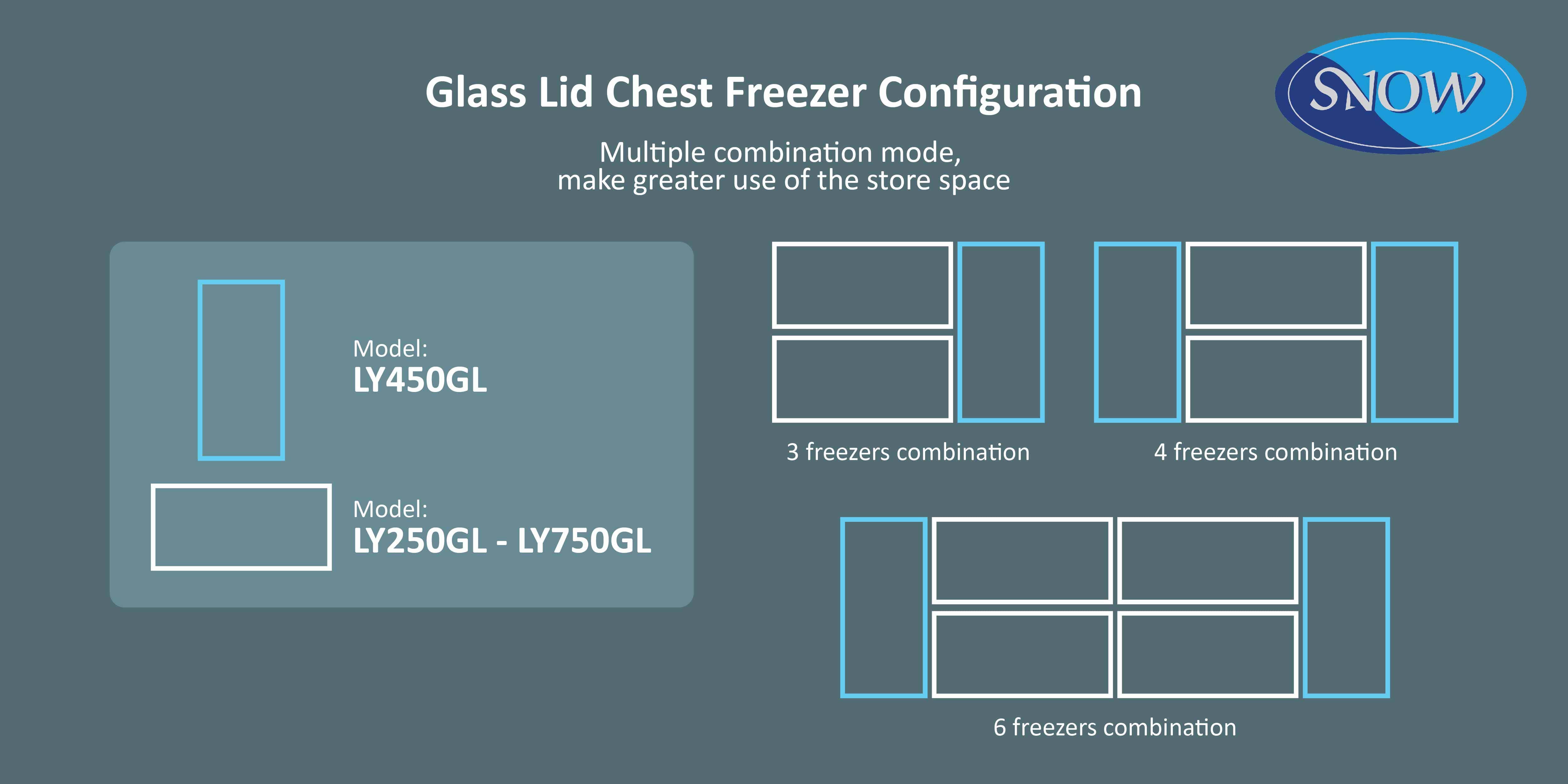 Product - Snow - The pioneer in chiller and freezer manufacture